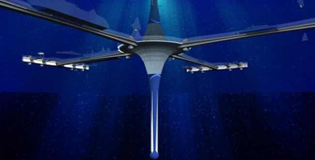 8 Ways to Ensure Human Survival - Listverse