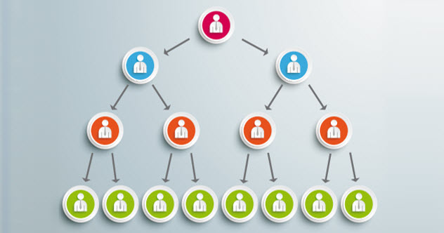 10 Shocking Facts About Multilevel Marketing Schemes - Listverse