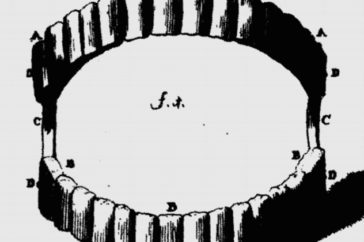 10 Horrors Of Dentistry Throughout History - Listverse