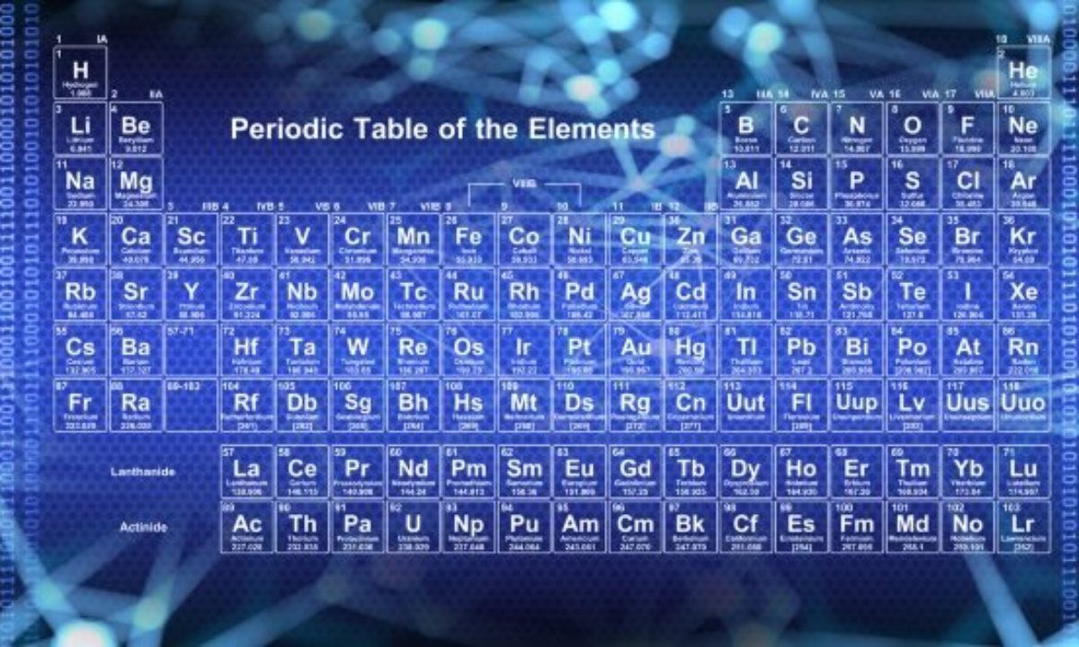 10 Amazing Facts About The Periodic Table Of Elements - Infoupdate.org