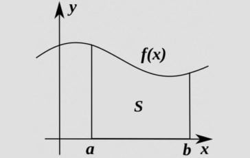 10 Inventors You Didn't Know Who Created Things We Use Today - Listverse