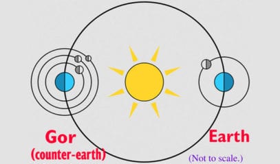 10 Hypothetical Planets That Could Exist In Our Solar System - Listverse