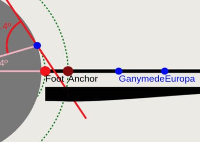 10 Unconventional Ways We Could Travel To Space Without Rockets - Listverse