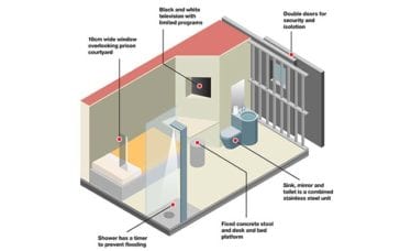 10 Facts That Will Make You Believe Jeffrey Epstein Was Murdered ...