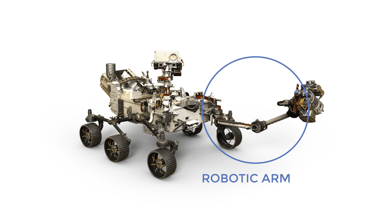 Top 10 Tremendous Features Of The Mars Perseverance Rover - Listverse