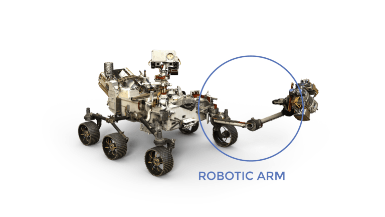 Top 10 Tremendous Features Of The Mars Perseverance Rover - Listverse