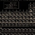 Top 10 Deadliest Elements in the Periodic Table You Want to Avoid ...