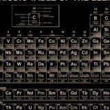 Top 10 Deadliest Elements in the Periodic Table You Want to Avoid ...